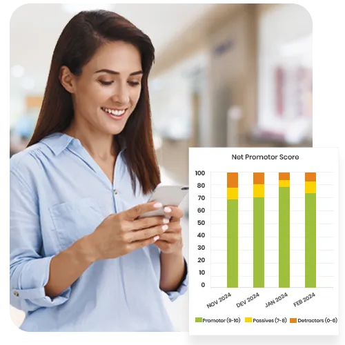 Measure Patient Loyalty with Net Promoter Score | RepuGen